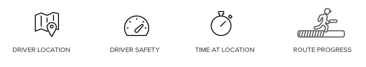 Delivery Monitoring - FoodTec Solutions